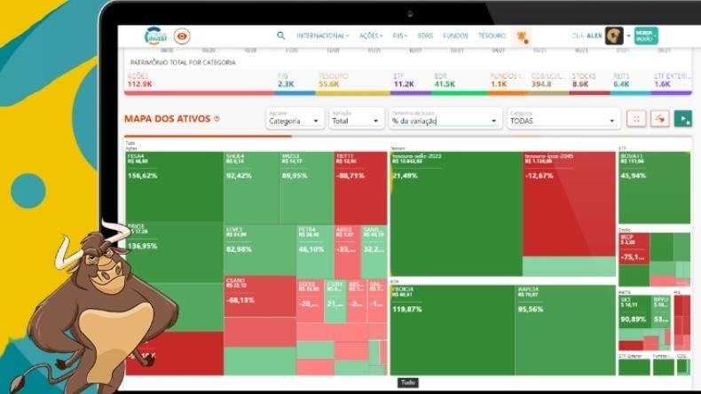Status Invest, Funciona? Vale a Pena? [Análise Sincera]